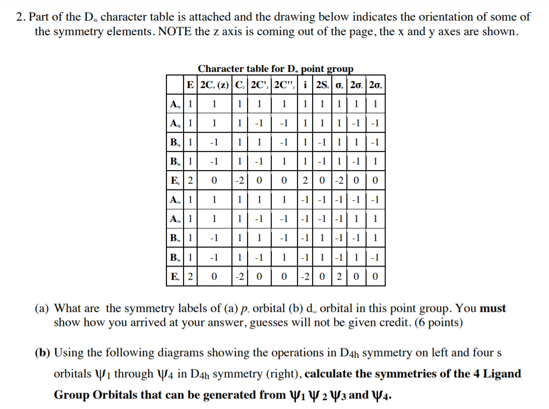 Solved 2. Part of the D. character table is attached and the | Chegg.com