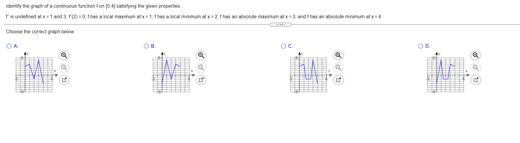 Solved Identify the graph of a continuous function fon (0,4] | Chegg.com