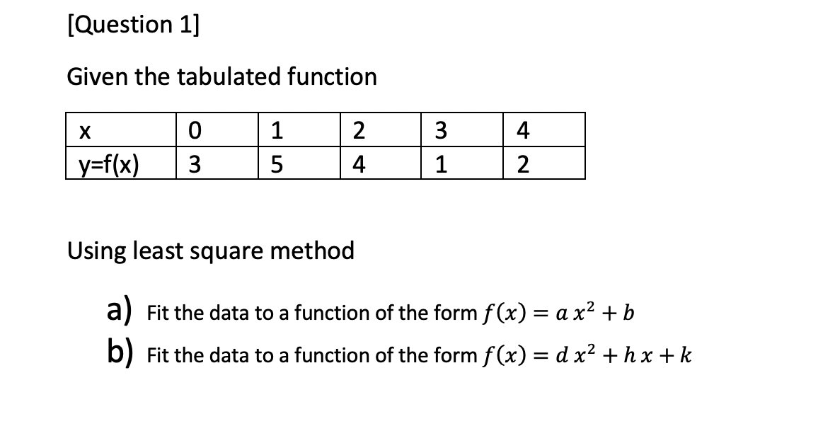 Solved [Question 1] Given the tabulated function х 2 4 . 0 3 | Chegg.com