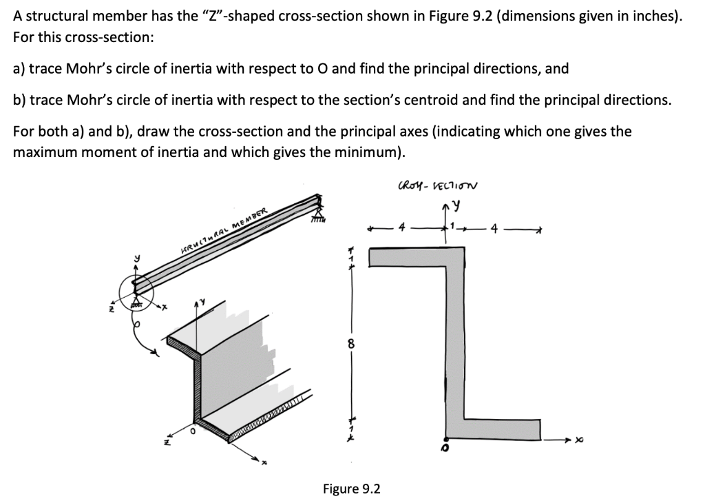 A structural member has the A structural member has the