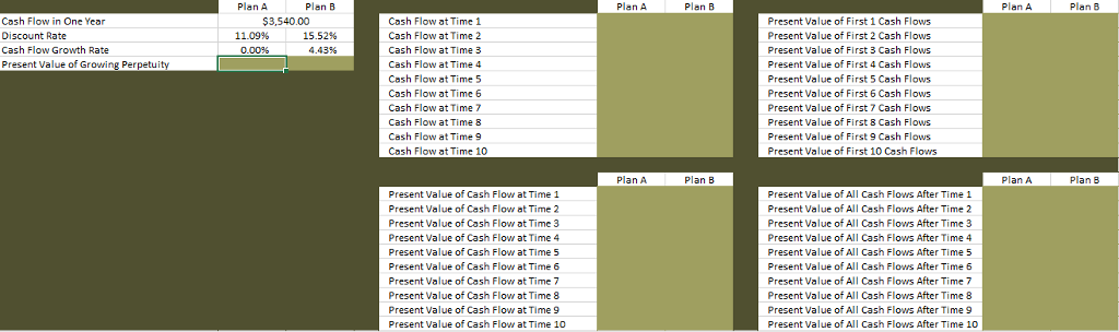 Solved I am having trouble understanding how to find the | Chegg.com