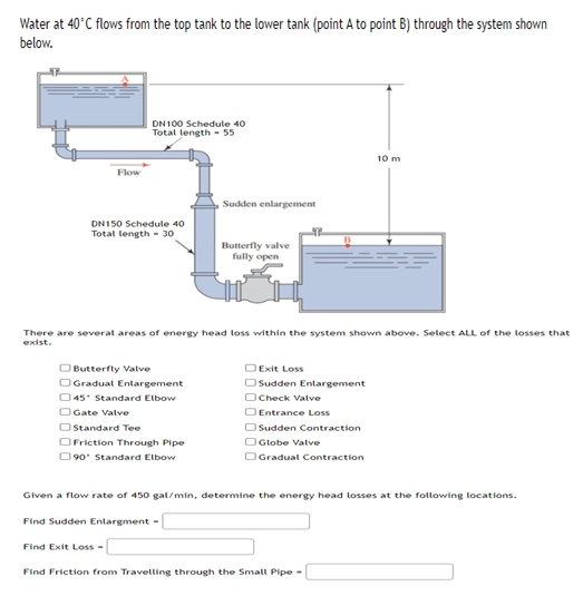 Solved Water at 40'C flows from the top tank to the lower | Chegg.com