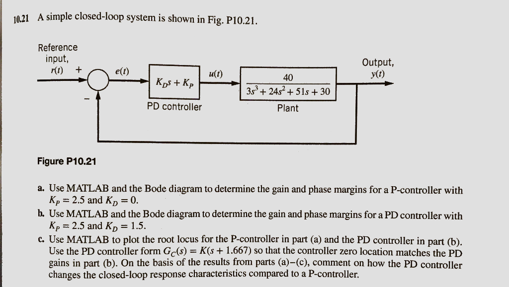 1 A simple closed-loop system is shown in Fig. | Chegg.com