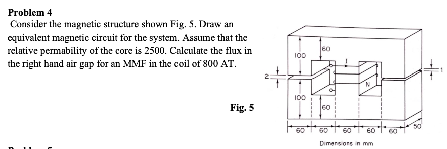 Solved Problem 4 Consider the magnetic structure shown Fig. | Chegg.com