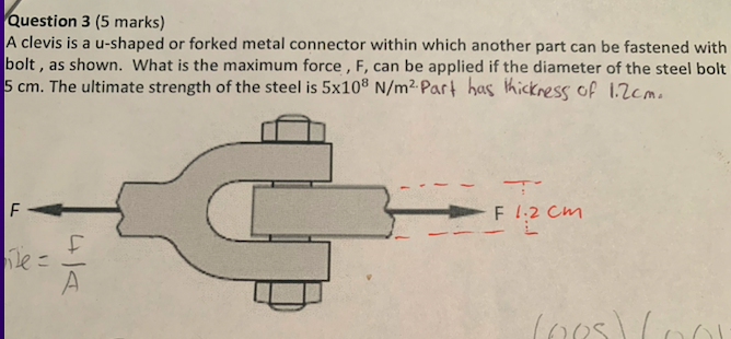 Solved Question 3 (5 marks) A clevis is a u-shaped or forked | Chegg.com