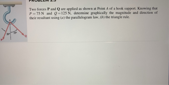 Solved Two forces P and Q are applied as shown at Point A of | Chegg.com