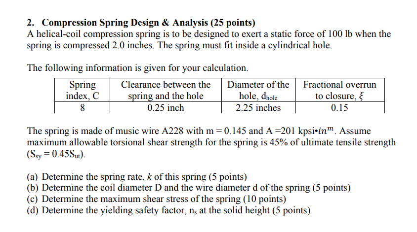 Solved 2. Compression Spring Design & Analysis (25 points) A | Chegg.com
