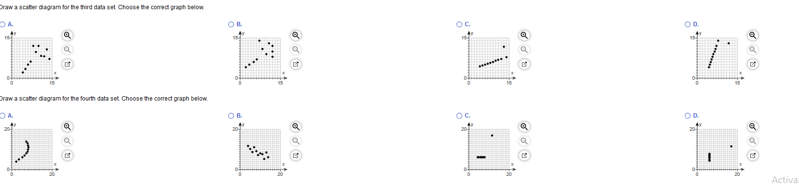 Solved Data Table - X Consider the four data sets shown in | Chegg.com
