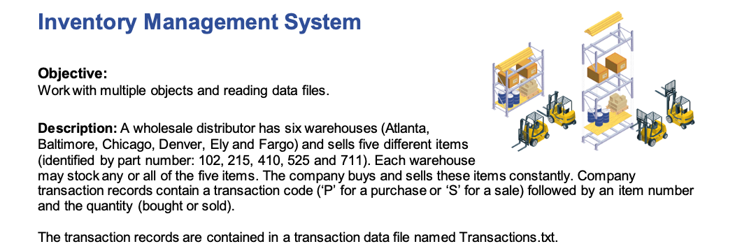 Inventory Management System Objective: Work with | Chegg.com