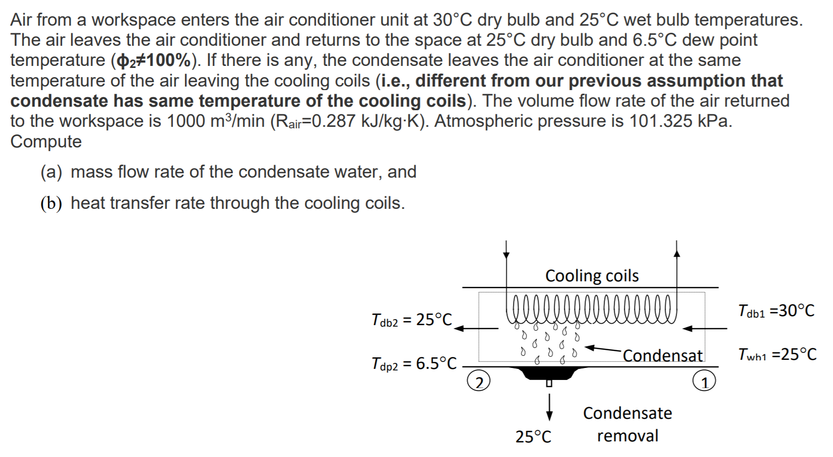 Solved Air from a workspace enters the air conditioner unit | Chegg.com