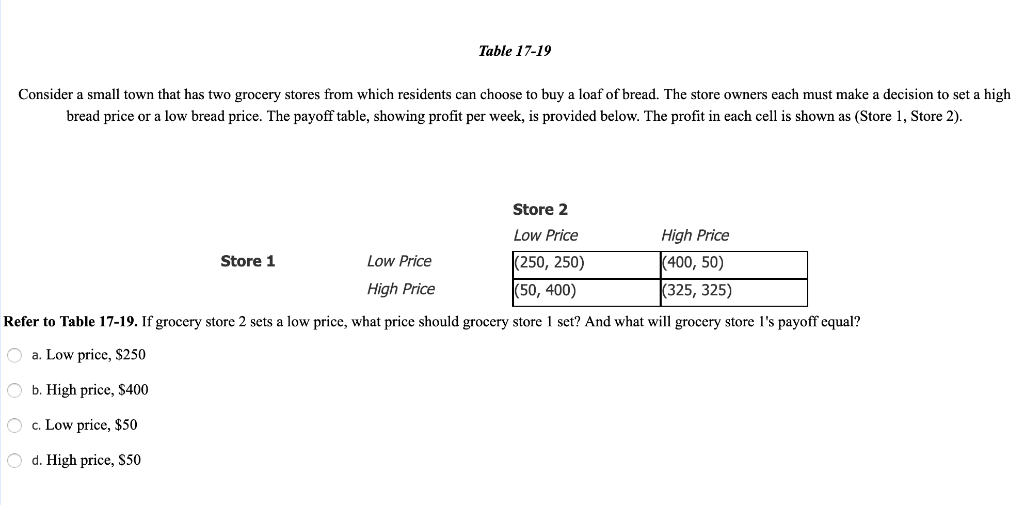 Solved Table 17-19 Consider a small town that has two | Chegg.com Solved Table 17-19 Consider a small town that has two | Chegg.com