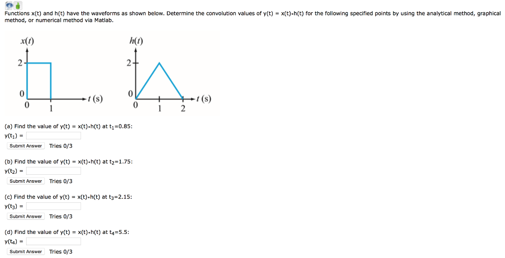 Solved Functions x(t) and h(t) have the waveforms as shown | Chegg.com