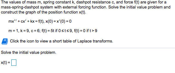 Solved The values of mass m, spring constant k, dashpot | Chegg.com