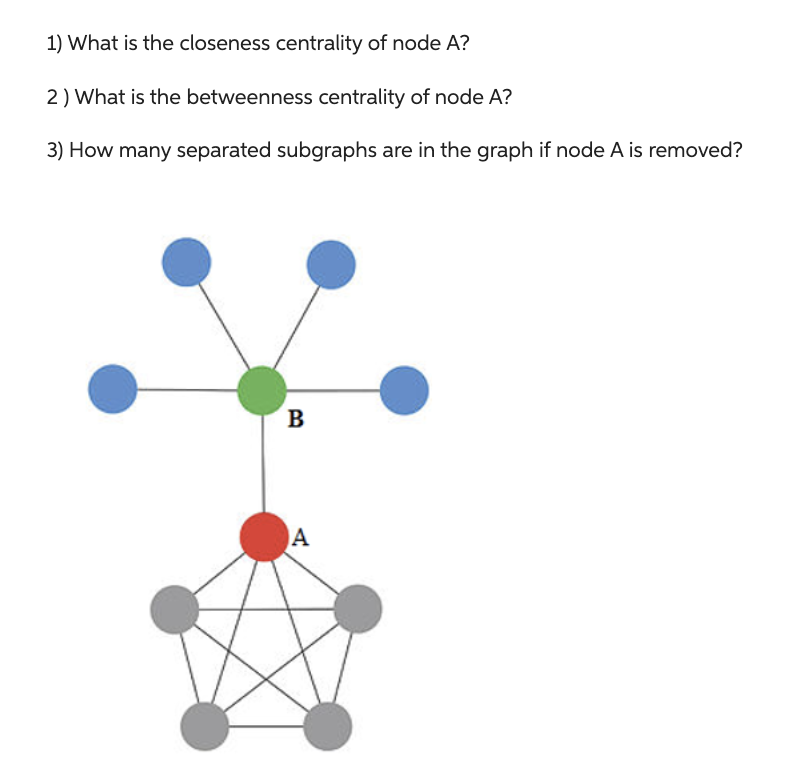 Solved 1) What is the closeness centrality of node A ? 2 ) | Chegg.com
