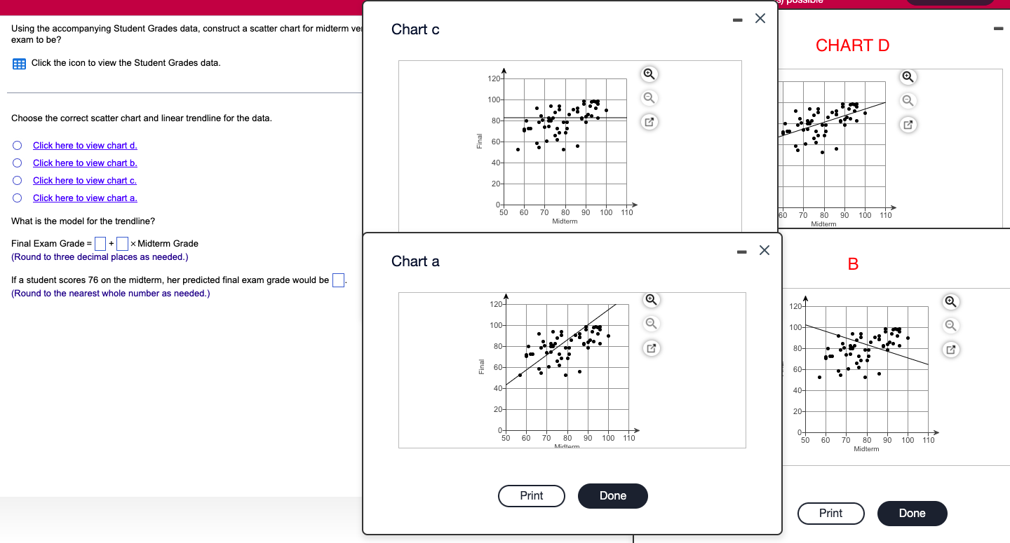 Using the accompanying Student Grades data, construct | Chegg.com