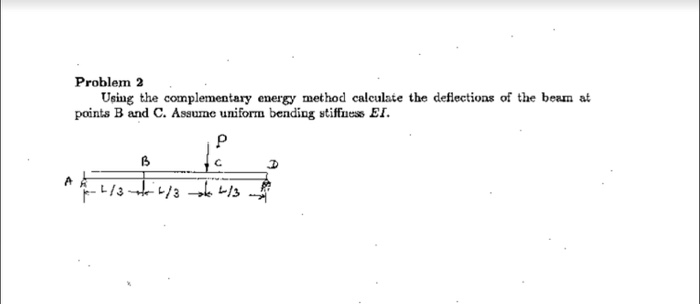 Solved Using the complementary energy method calculate the | Chegg.com