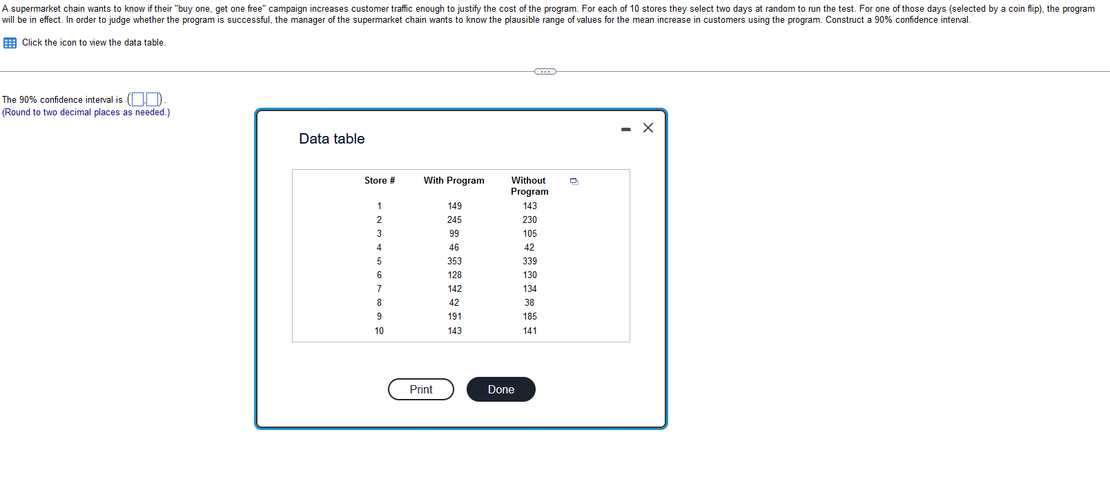 Solved Click the icon to view the data table. The 90% | Chegg.com