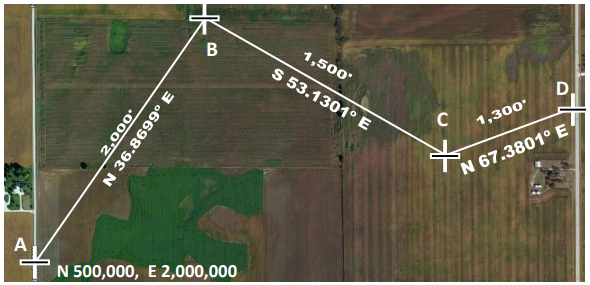 Solved You are laying out an alignment for a new section of | Chegg.com