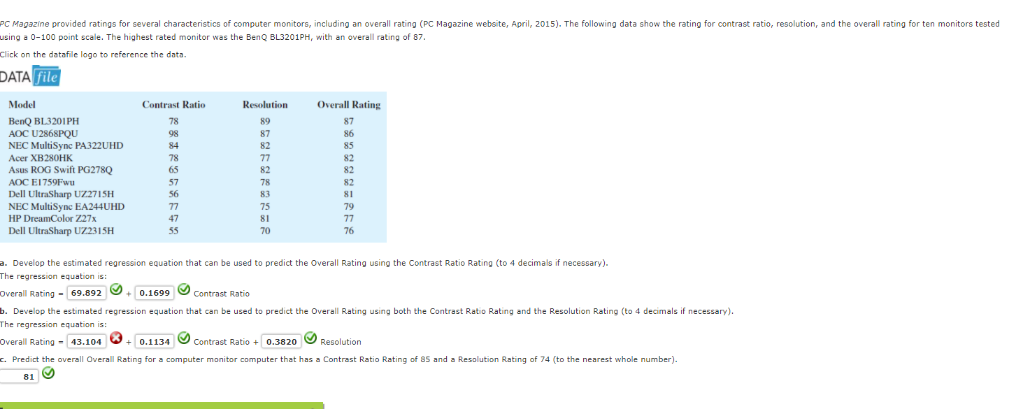 Solved PC Magazine provided ratings for several | Chegg.com