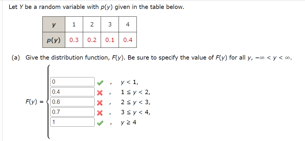 Solved Let Y be a random variable with p(y) given in the | Chegg.com