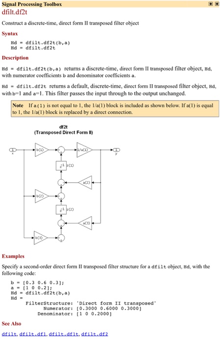 Solved Signal Processing Toolbox dfilt.df2t Construct a | Chegg.com