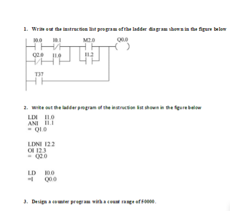Solved 1. Write out the instruction list program of the | Chegg.com