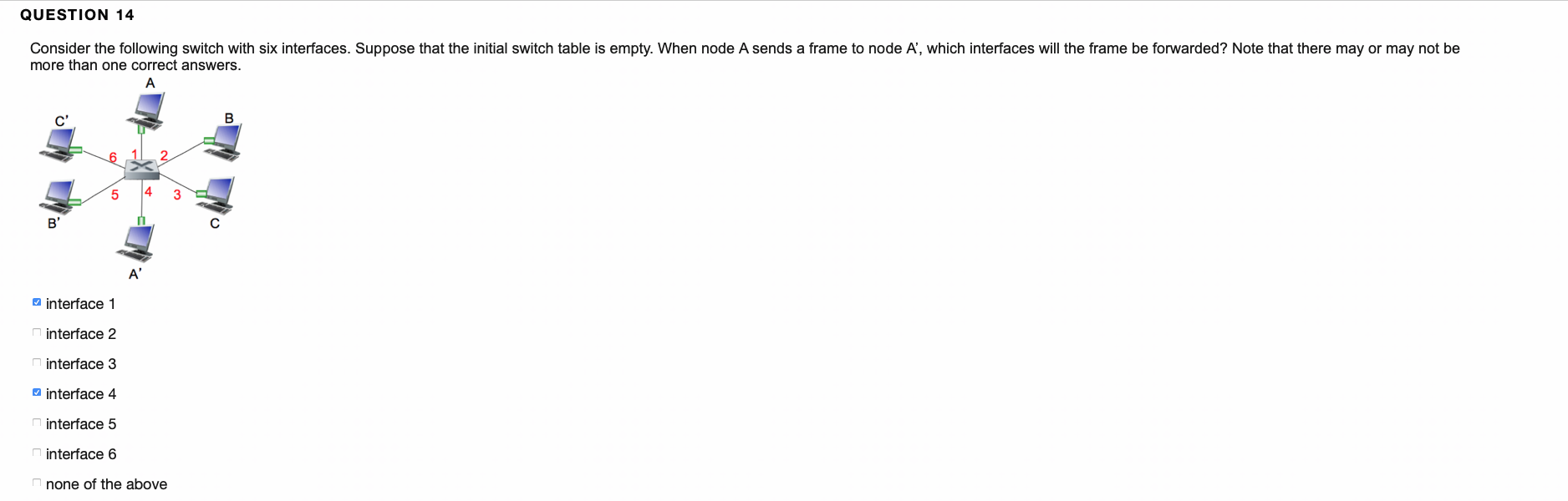 Solved QUESTION 14 Consider the following switch with six | Chegg.com