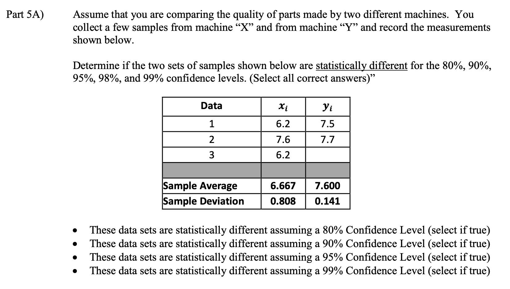Solved Assume that you are comparing the quality of parts | Chegg.com