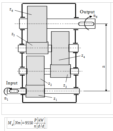 Solved Mechanical Engineering - Machine Design - Gear A | Chegg.com