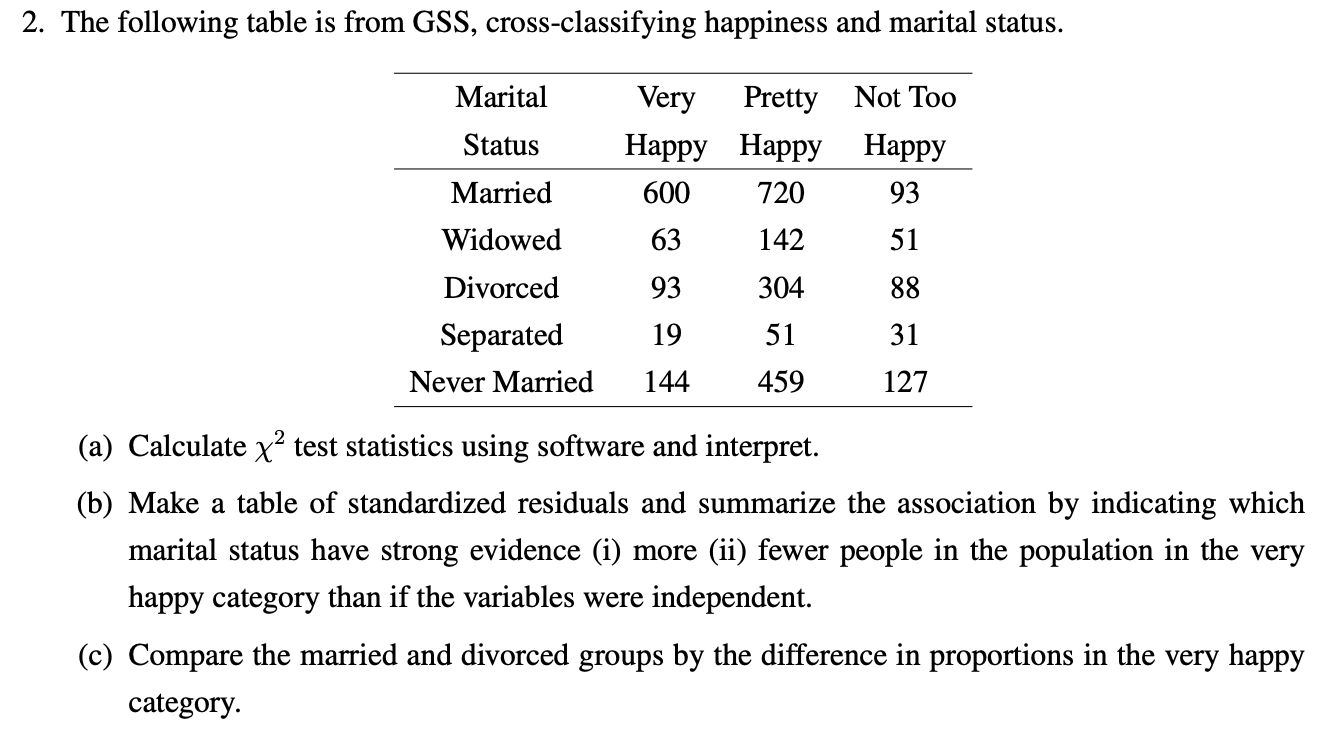 Solved (a) Calculate χ2 test statistics using software and | Chegg.com