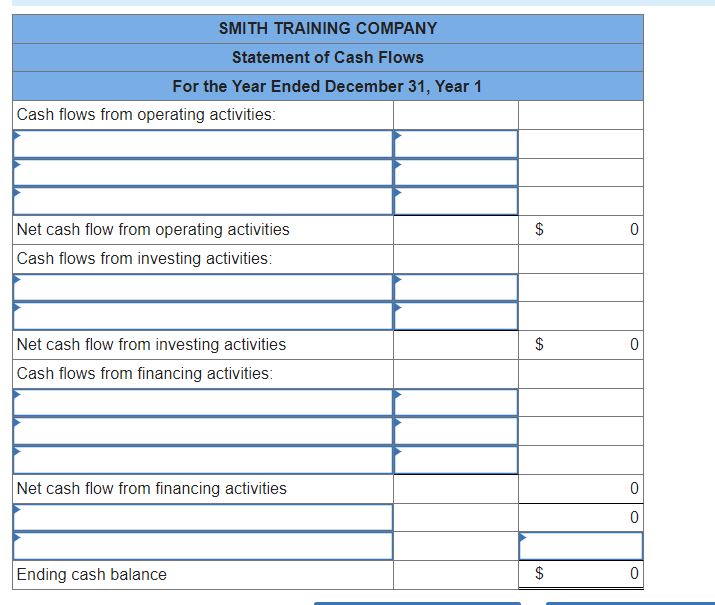 The following transactions pertain to Smith Training | Chegg.com