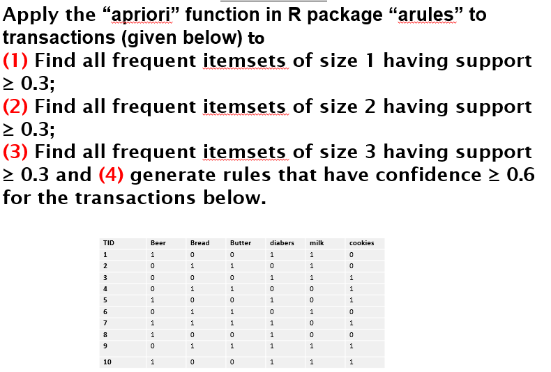 Solved Apply the “apriori” function in R package "arules” to | Chegg.com