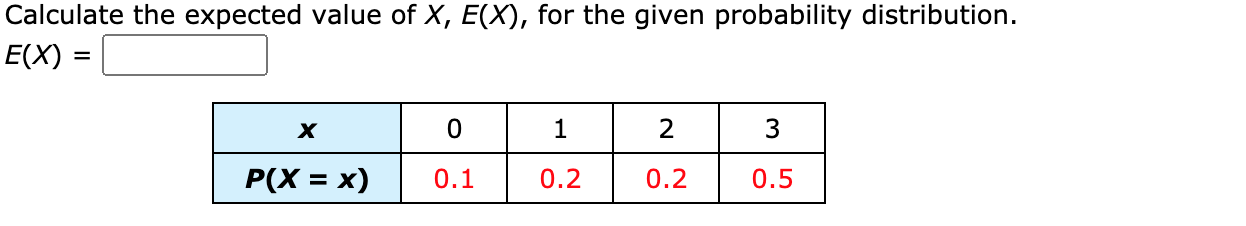 Solved Calculate the expected value of X, E(X), for the | Chegg.com