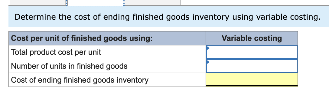 Solved Compute the product cost per unit using variable | Chegg.com