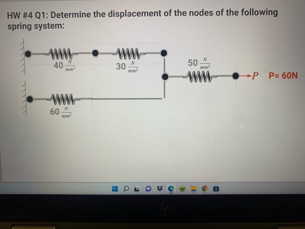 Solved HW #4 Q1: Determine the displacement of the nodes of | Chegg.com