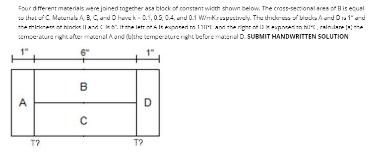 Solved Four different materials were joined together asa | Chegg.com