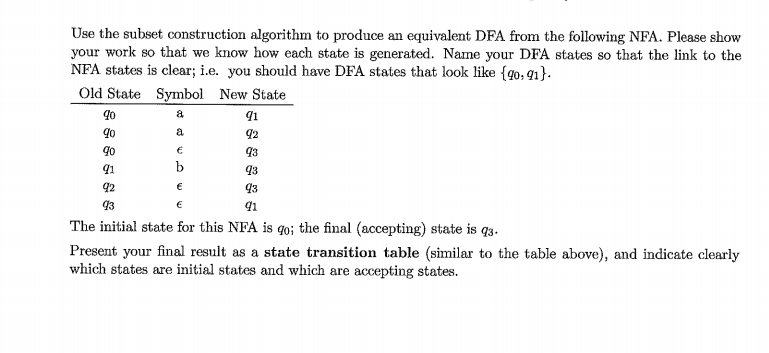 Solved Use The Subset Construction Algorithm To Produce An