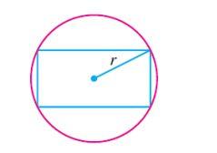Solved Find the dimensions of the rectangle of maximum area | Chegg.com
