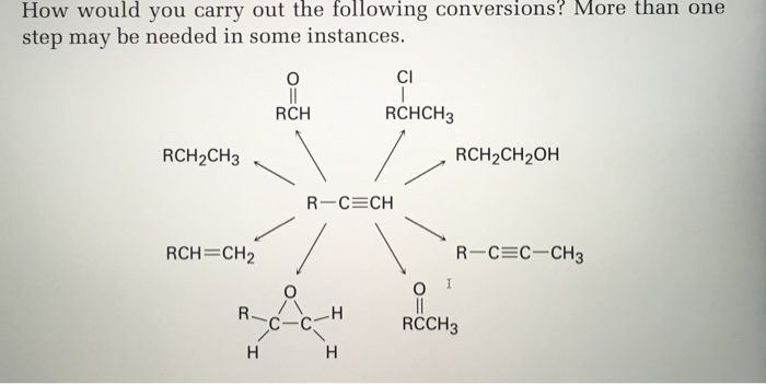 Solved How would you carry out the following conversions? | Chegg.com