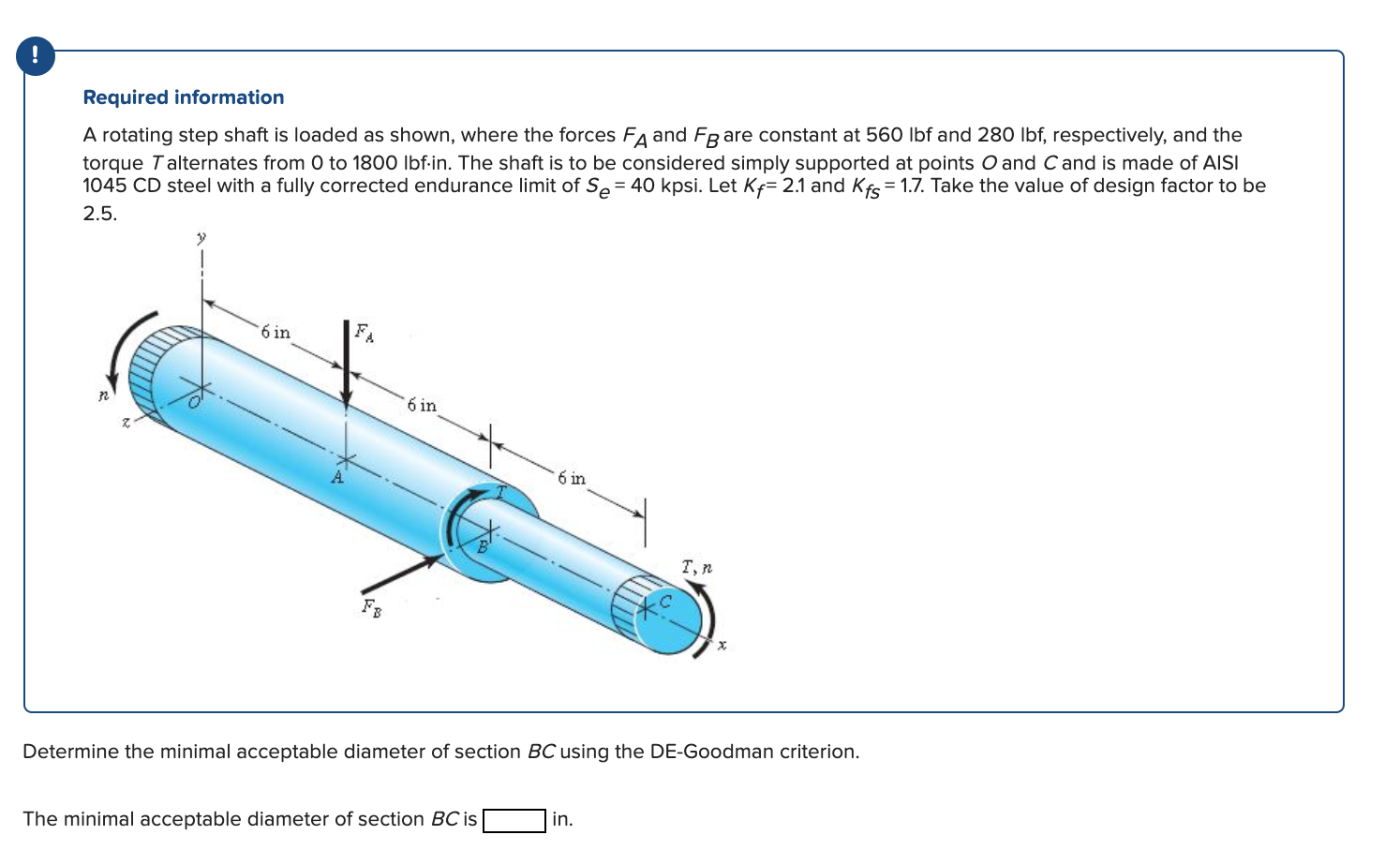 Solved Required information A rotating step shaft is loaded | Chegg.com