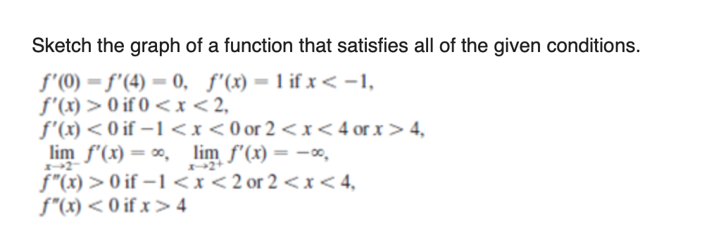 Solved Sketch the graph of a function that satisfies all of | Chegg.com