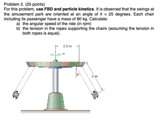 Solved Problem 2. (25 points) For this problem, use FBD and | Chegg.com Solved Problem 2. (25 points) For this problem, use FBD and | Chegg.com