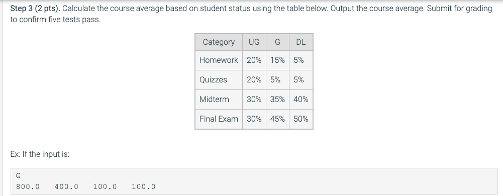 Solved 21.6 LAB*: Program: Grade calculator Program | Chegg.com