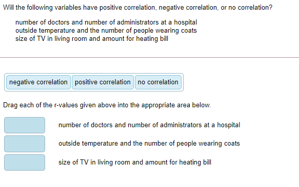 Solved Will the following variables have positive | Chegg.com