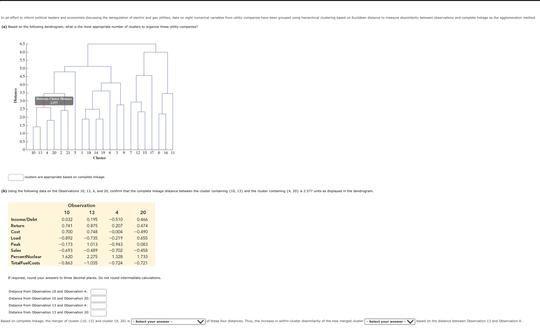 Solved (a) ﻿Based on the following dendrogram, what is the | Chegg.com