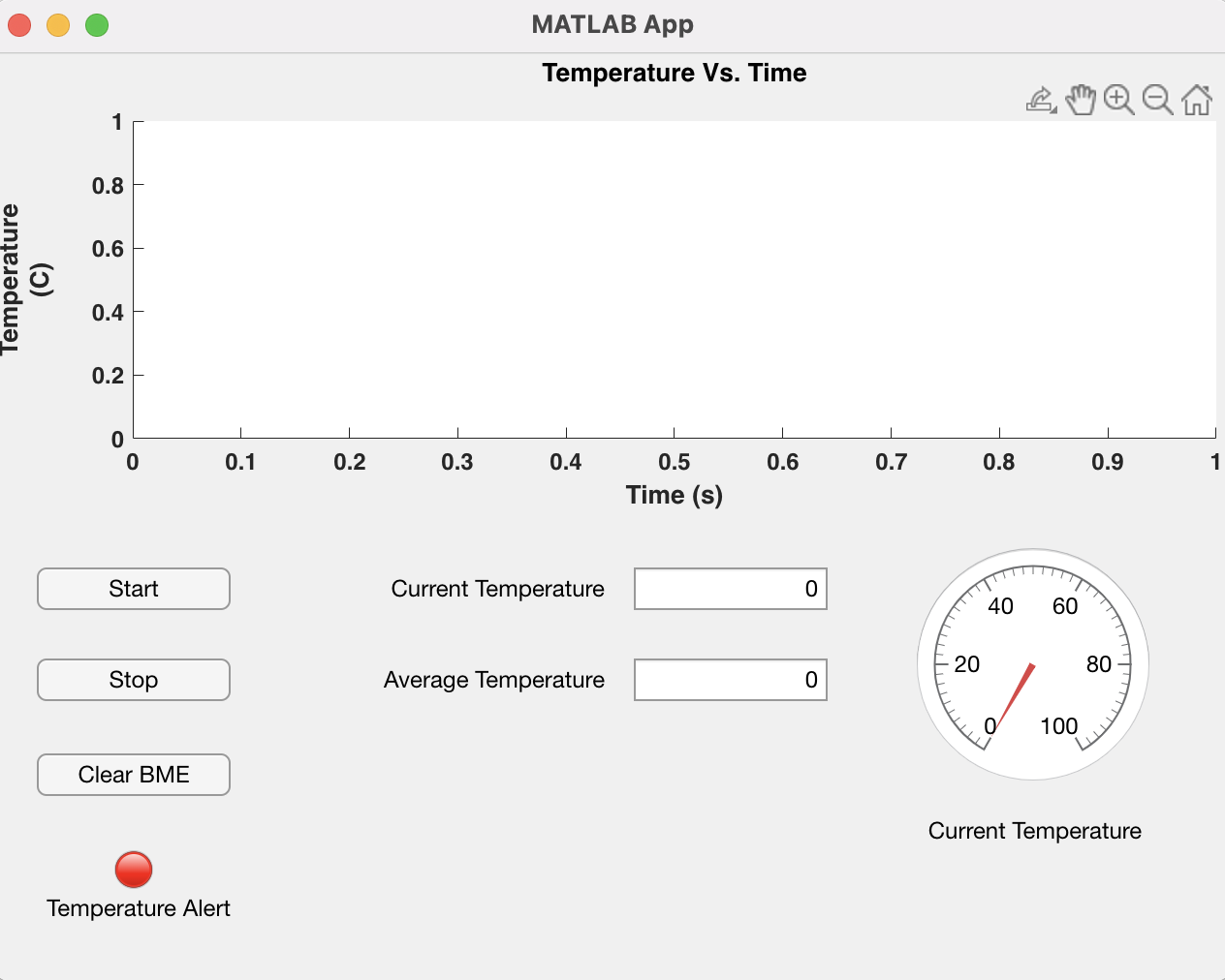 Solved MATLAB ONLY HELP I am making a temperature sensor | Chegg.com