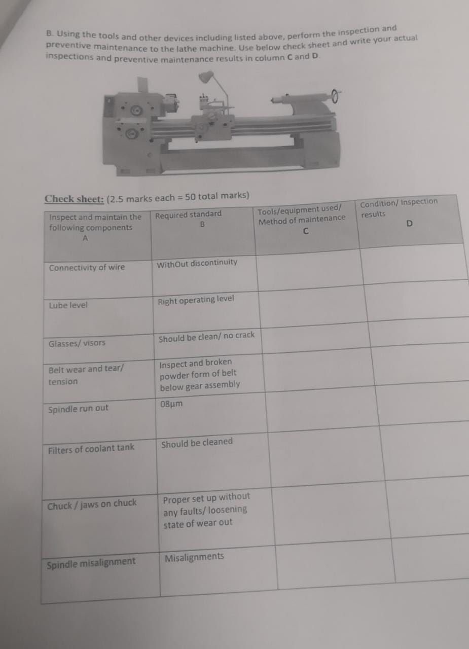 B. Using the tools and other devices including listed | Chegg.com