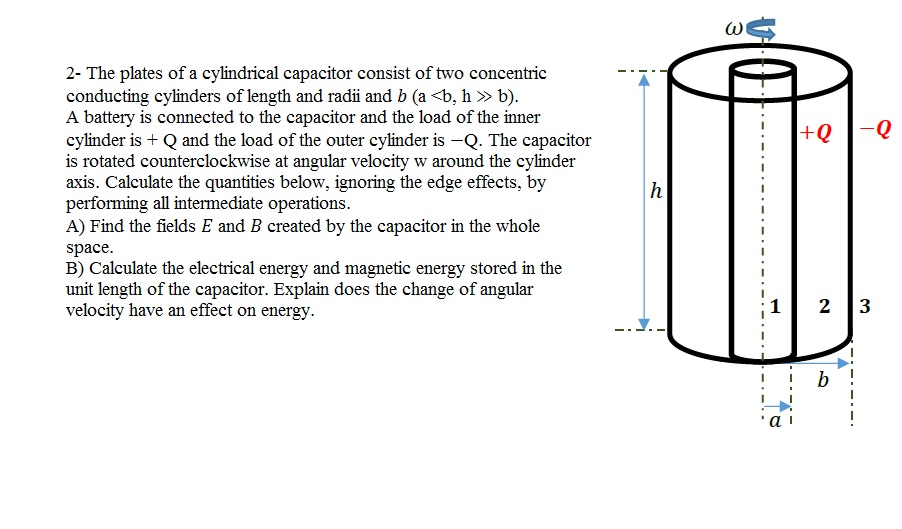 we +Q1-Q 2- The plates of a cylindrical capacitor | Chegg.com