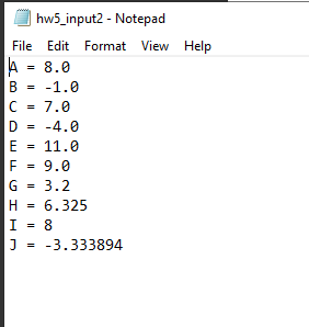Solved Implement the following program in Java. The | Chegg.com