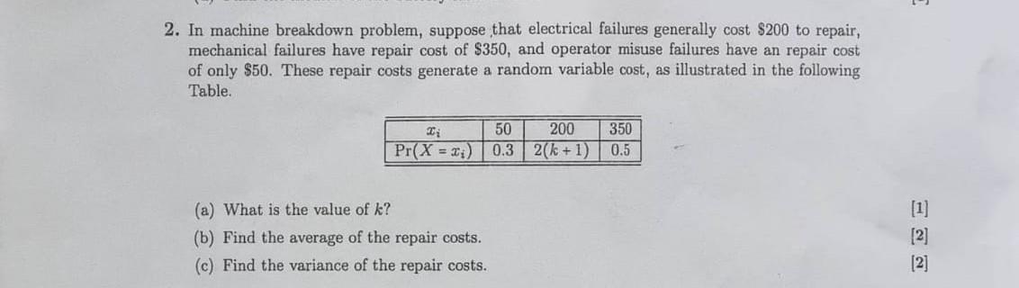 Solved 2. In machine breakdown problem, suppose that | Chegg.com